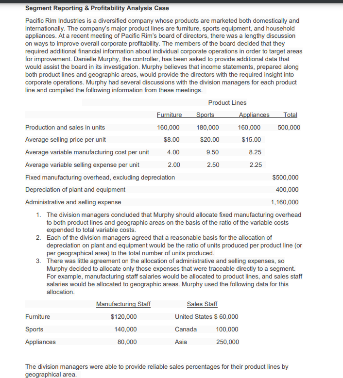 Solved Segment Reporting \& Profitability Analysis Case | Chegg.com