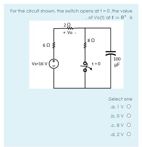 Solved For the circuit shown, the switch opens at t = 0, the | Chegg.com