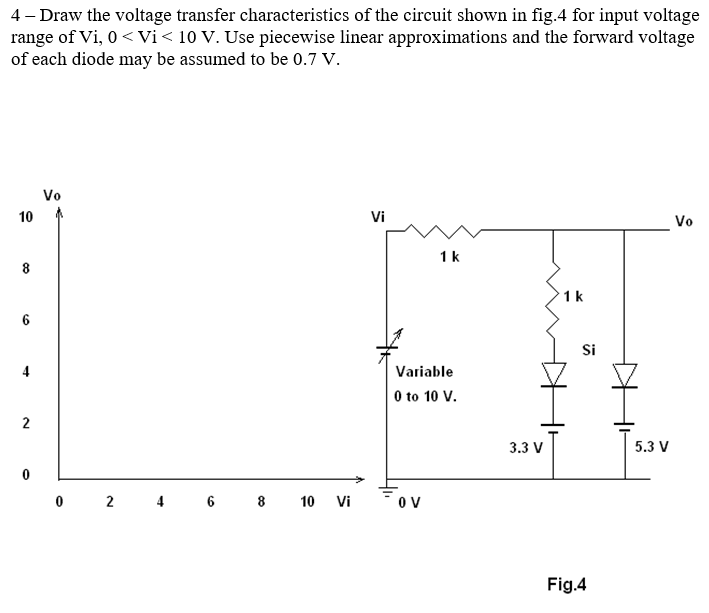 Solved 4 - Draw the voltage transfer characteristics of the | Chegg.com