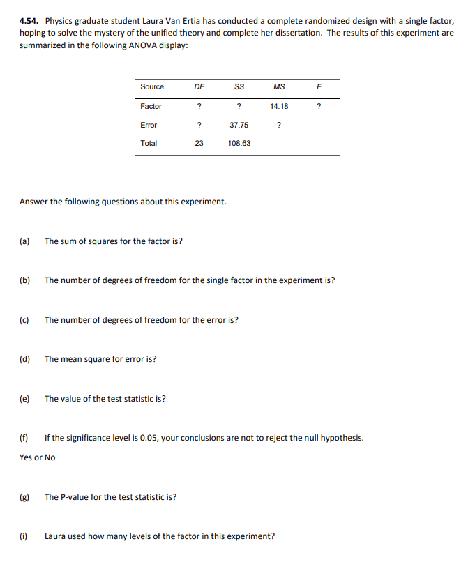 Solved 4.54. Physics graduate student Laura Van Ertia has | Chegg.com