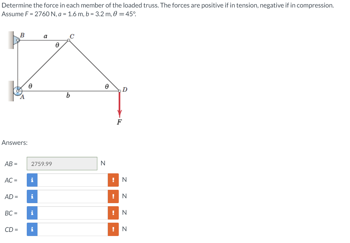 Solved Determine the force in each member of the loaded | Chegg.com