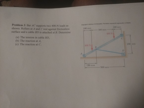 Solved Problem 3: Bar AC supports two 400-N loads as shown. | Chegg.com