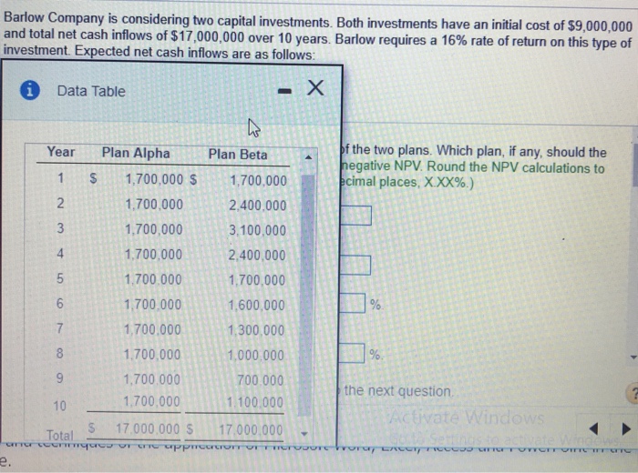 Solved Requirement 1. Use Excel to compute the NPV and IRR | Chegg.com