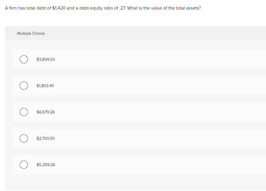 Solved A firm has total debt of $1,420 and a debt-equity | Chegg.com