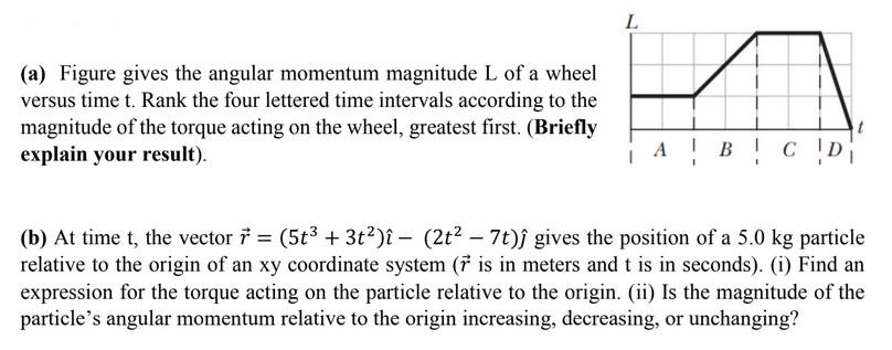 Solved L (a) Figure gives the angular momentum magnitude L | Chegg.com