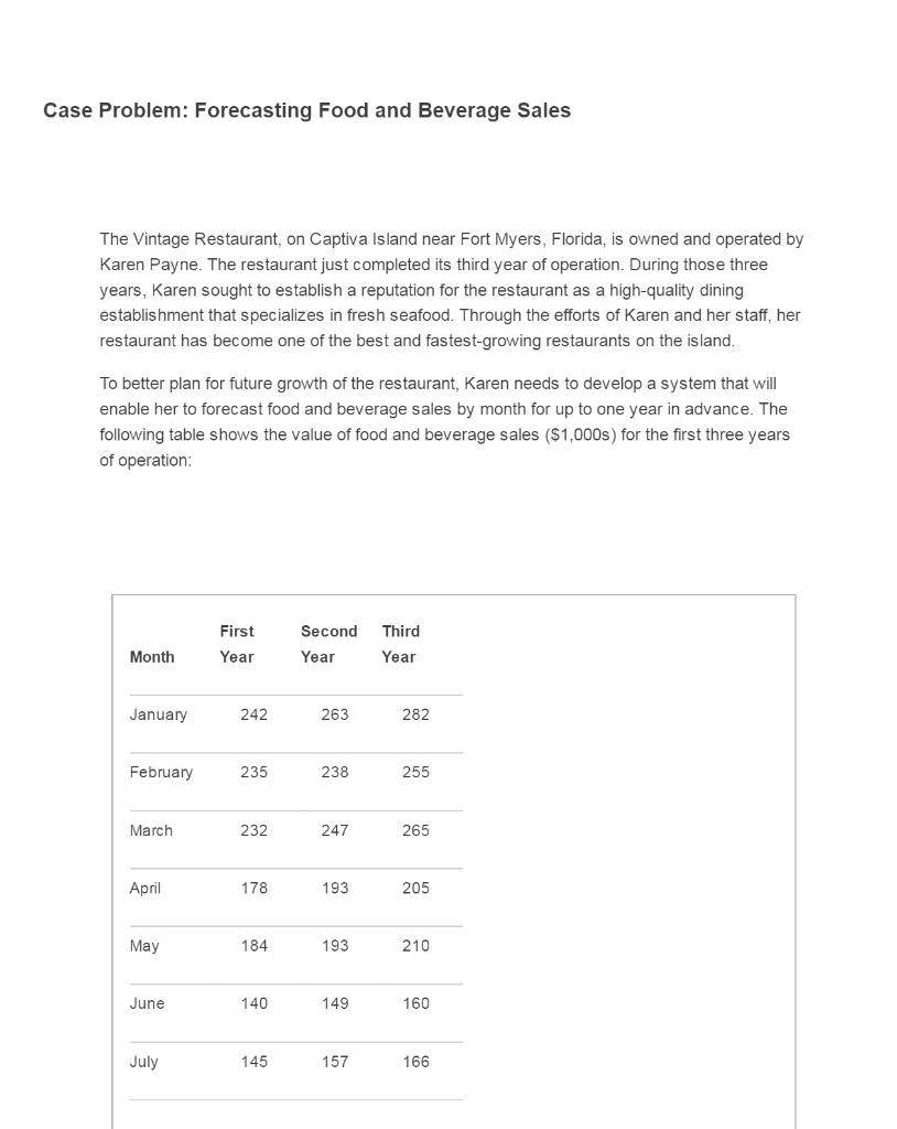 Solved Please follow instructions closely and include | Chegg.com
