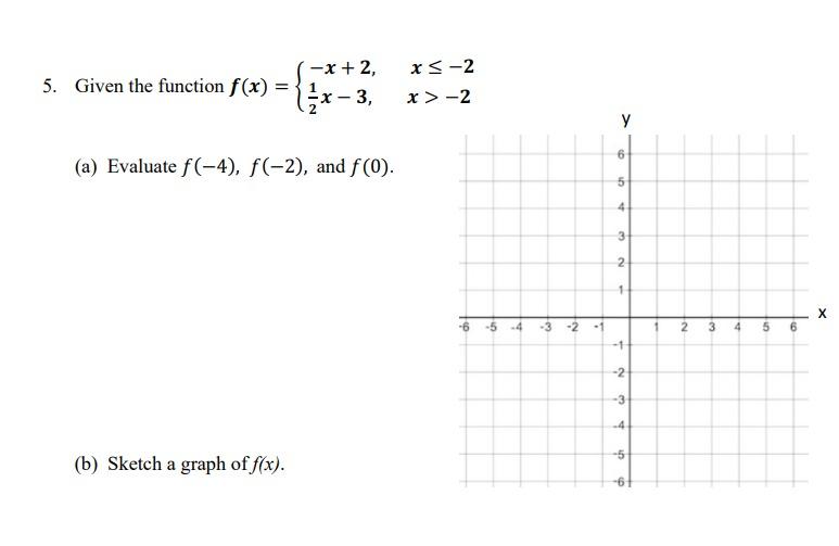 Solved Given the function f(x)={−x+2,21x−3,x≤−2x>−2 (a) | Chegg.com
