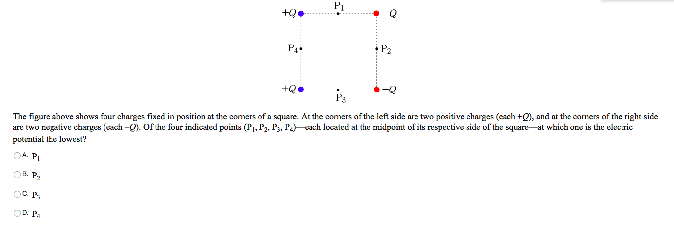 Solved + +QO ........-Q P3 The figure above shows four | Chegg.com