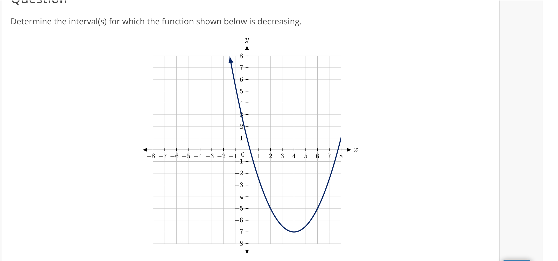 Solved Determine the interval(s) for which the function | Chegg.com