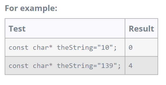 Solved Write C++ code to convert a const char* variable | Chegg.com