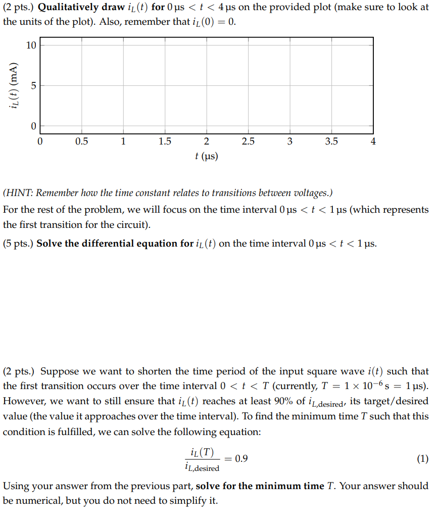 RL Square Wave (16 pts.) In this problem, we will | Chegg.com