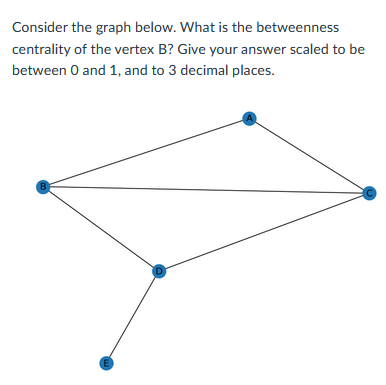 Solved Consider the graph below. What is the betweenness | Chegg.com