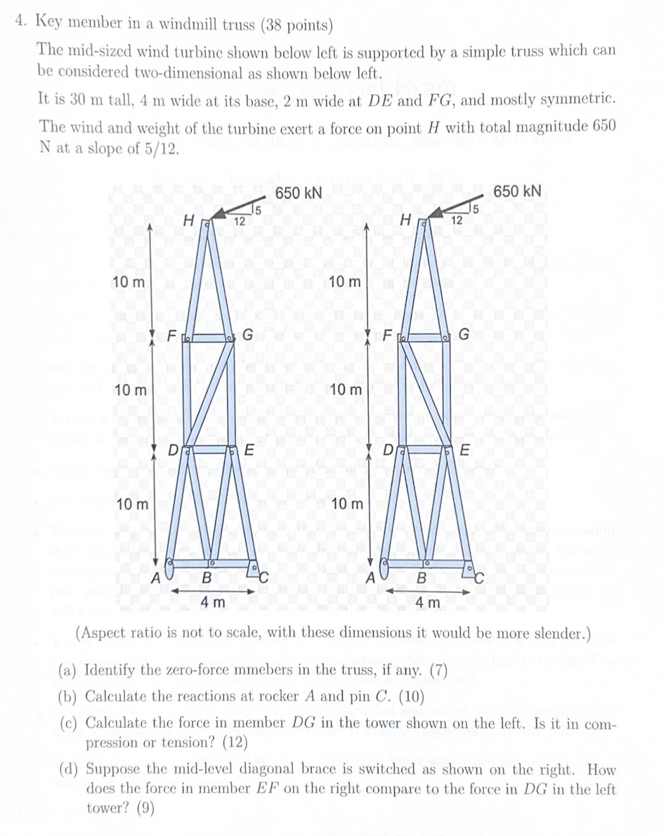 Solved 4. ﻿Key member in a windmill truss ( 38 ﻿points)The | Chegg.com