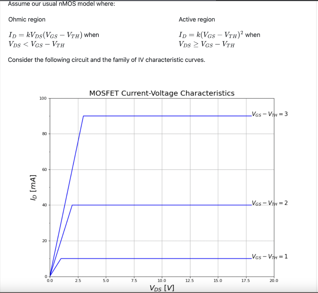 Solved Assume our usual nMOS model where: Ohmic region | Chegg.com