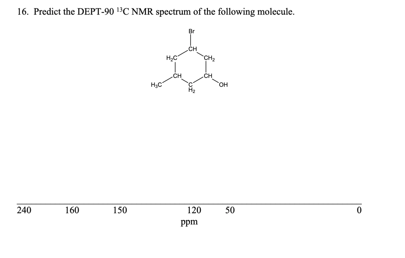 Solved 16. Predict the DEPT-90 13C NMR spectrum of the | Chegg.com