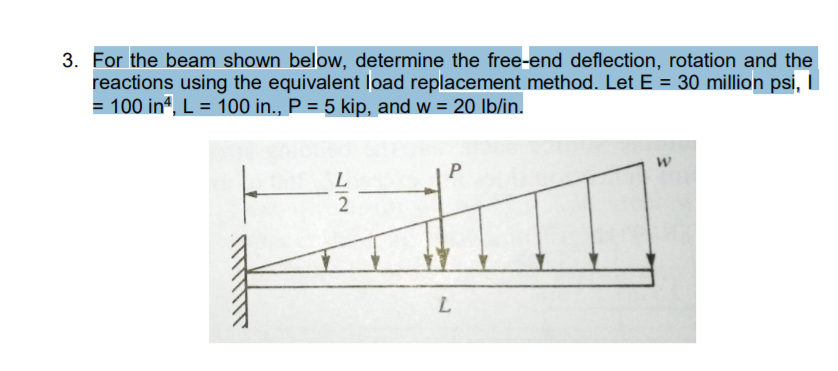 Solved Finite Methods For the beam shown below, | Chegg.com