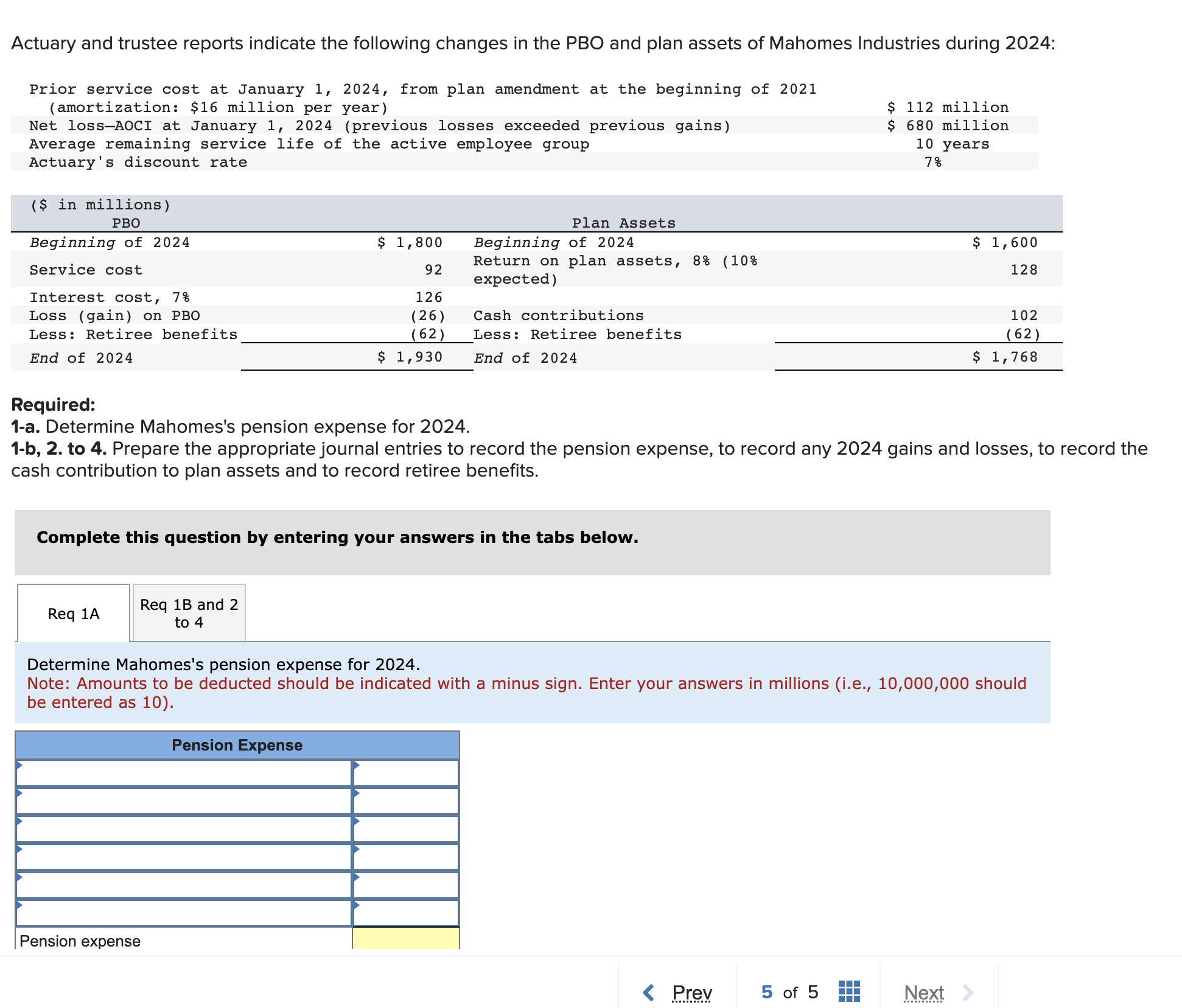 Solved Journal entries: Record annual pension expense.Record | Chegg.com