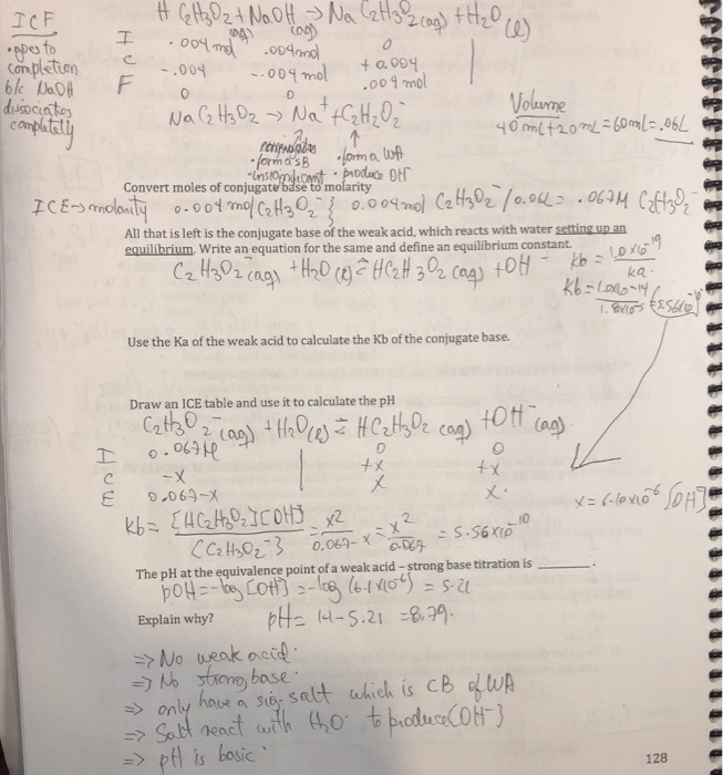 Solved Remember to work in moles when making the ICF table | Chegg.com