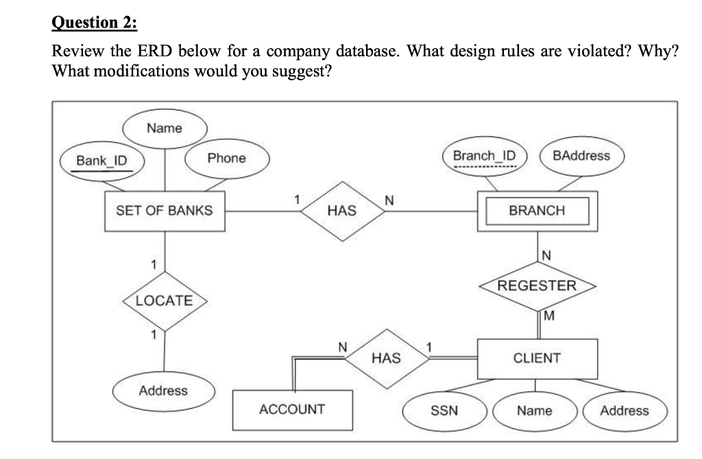 Solved Question 1: (Exercise\#27 Page\#241 in 6th Edition) | Chegg.com