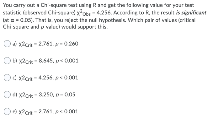Solved You carry out a Chi-square test using R and get the | Chegg.com