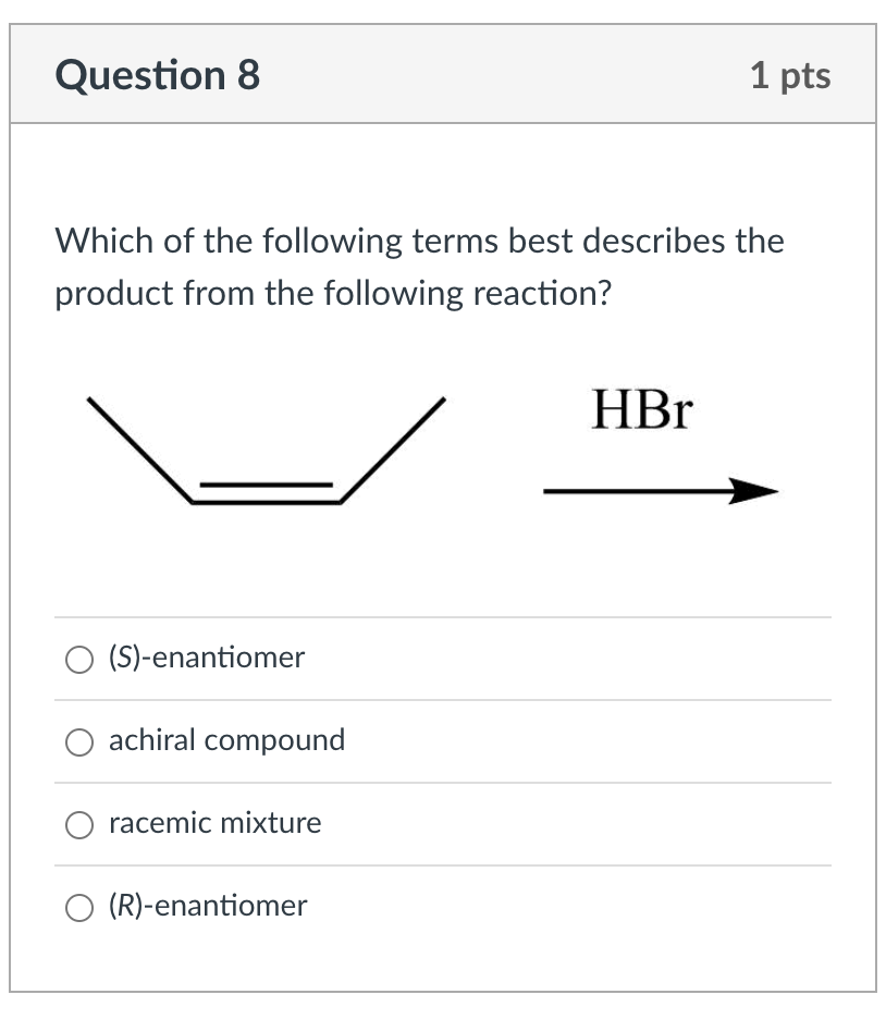 Solved Which of the following terms best describes the | Chegg.com