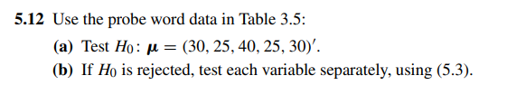 Solved 5.12 Use the probe word data in Table 3.5: (a) Test | Chegg.com
