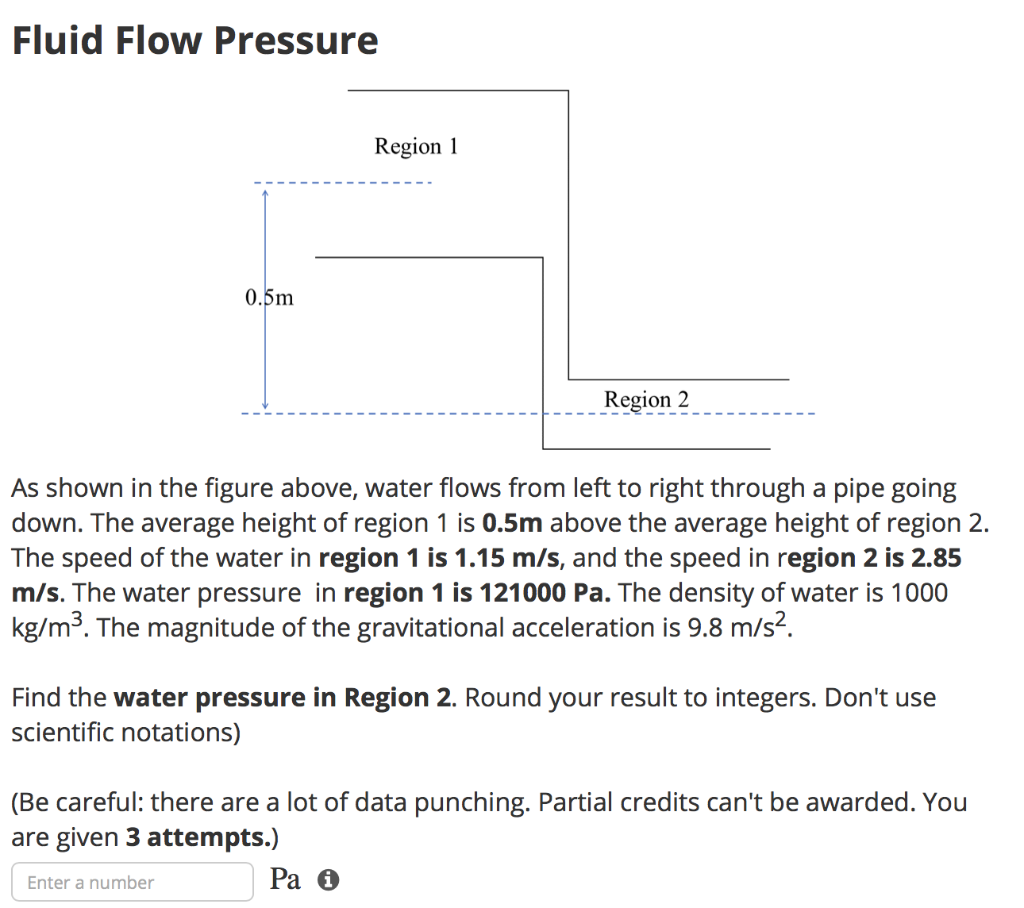 Solved Fluid Flow Pressure Region 1 0.5m Region 2 As shown | Chegg.com