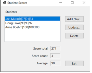 Solved Final Project Part 1 For this project, you’ll | Chegg.com