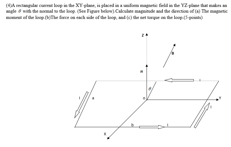 Solved (4)A rectangular current loop in the XY-plane, is | Chegg.com