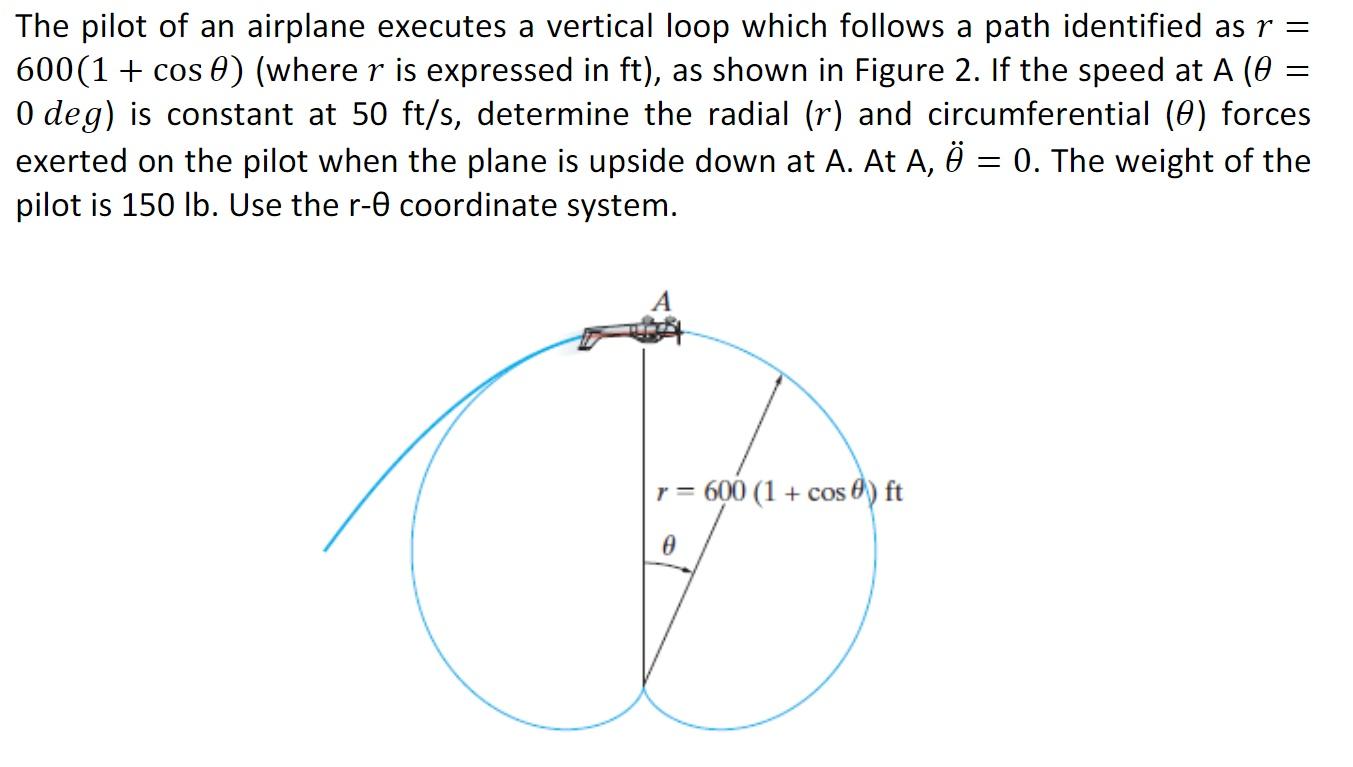 Solved The pilot of an airplane executes a vertical loop | Chegg.com