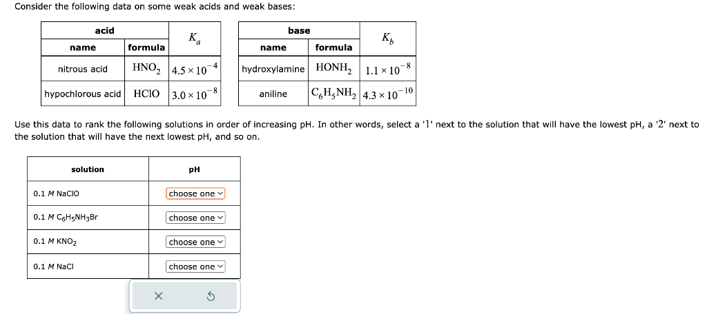 Solved Use this data to rank the following solutions in | Chegg.com