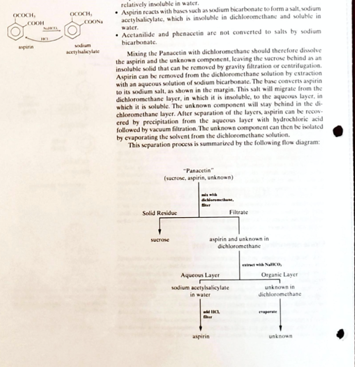 Solved Understanding the Experiment Most natural products | Chegg.com