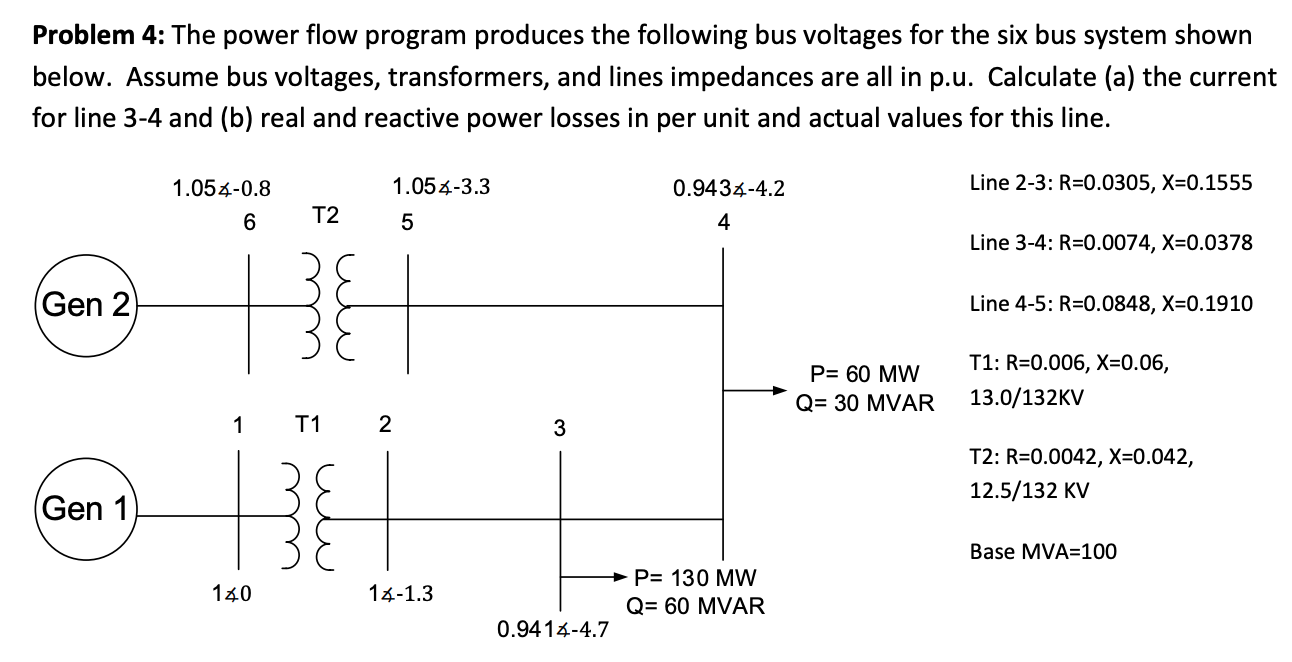 Solved Problem 4: The power flow program produces the | Chegg.com