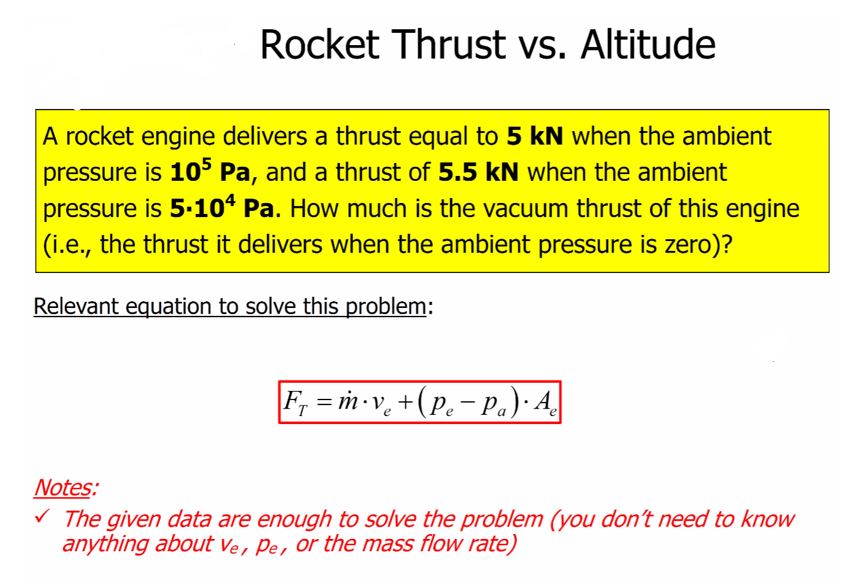Solved Rocket Thrust vs. ﻿AltitudeA rocket engine delivers a | Chegg.com