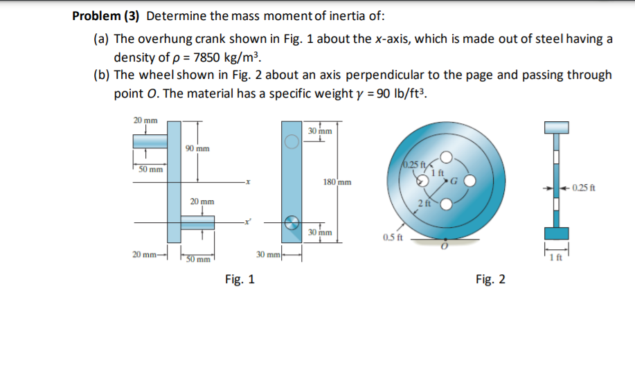 Solved Problem (3) Determine the mass moment of inertia of: | Chegg.com