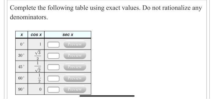 Solved Complete the following table using exact values. Do | Chegg.com