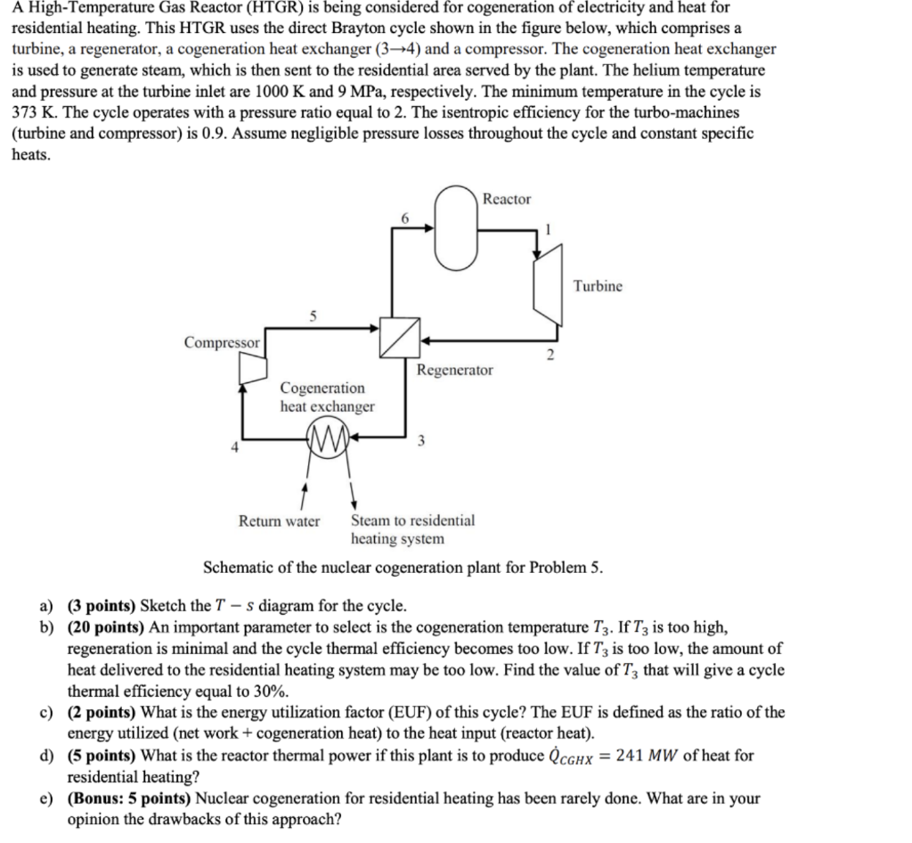 A High-Temperature Gas Reactor (HTGR) is being | Chegg.com