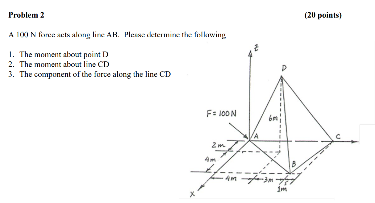 Solved Problem 2(20 ﻿points)A 100 ﻿N force acts along line | Chegg.com