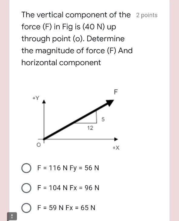 Solved The vertical component of the 2 points force (F) in | Chegg.com