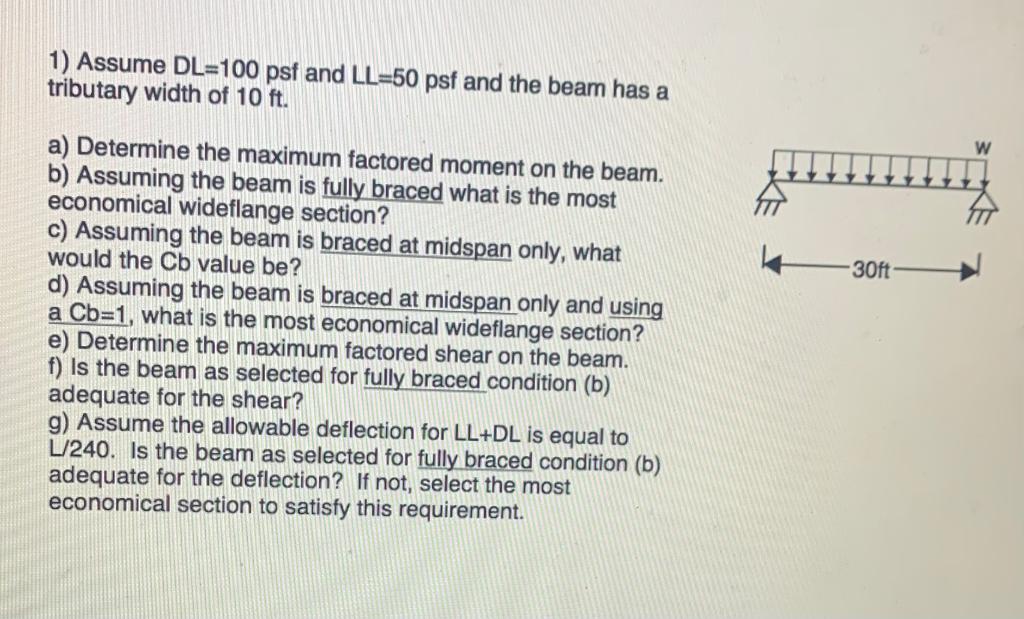 Solved 1) Assume DL=100 psf and LL=50 psf and the beam has a | Chegg.com