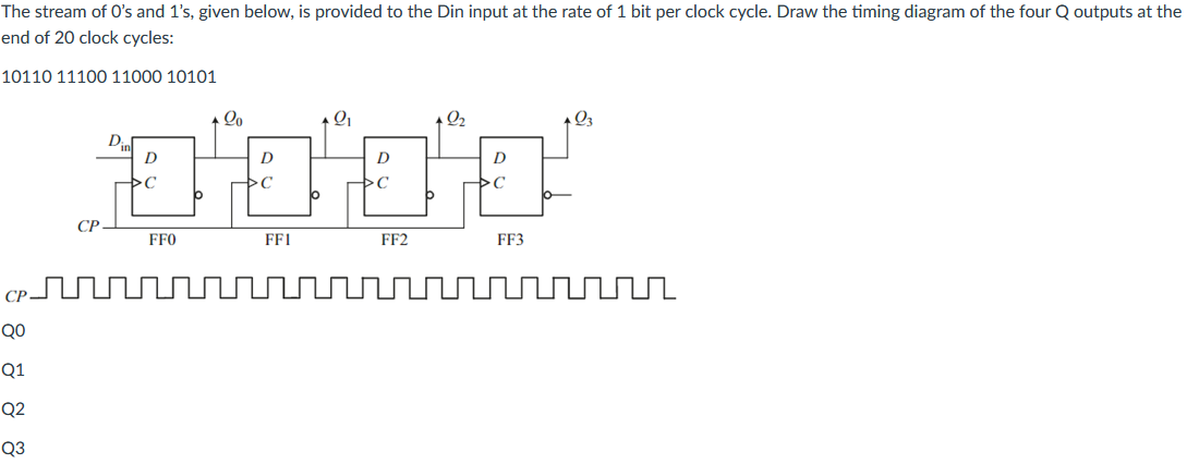 Solved The stream of O's and 1's, given below, is provided | Chegg.com