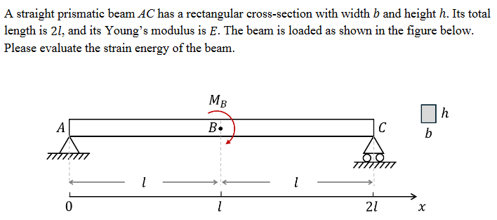 Solved A straight prismatic beam AC has a rectangular | Chegg.com