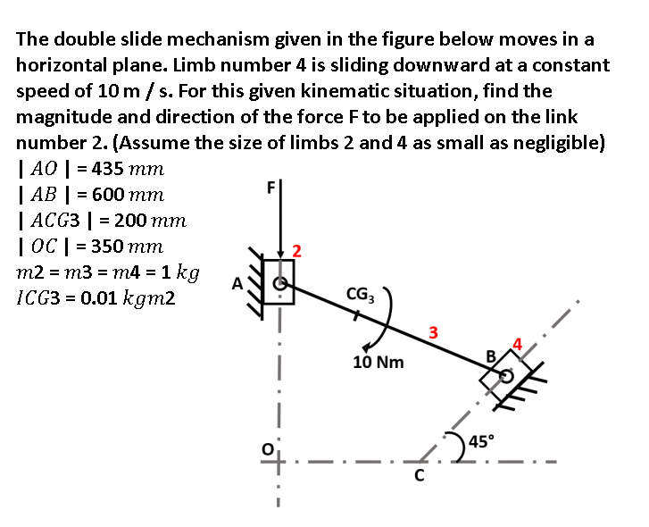 Solved The double slide mechanism given in the figure below | Chegg.com
