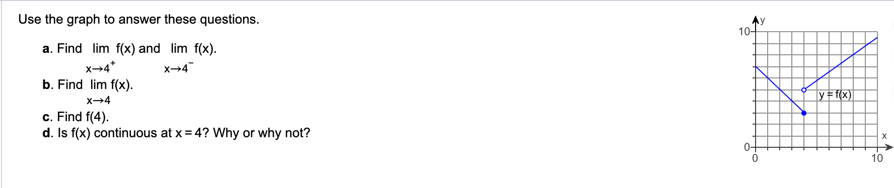 Solved Use the graph to answer these questions. a. Find | Chegg.com