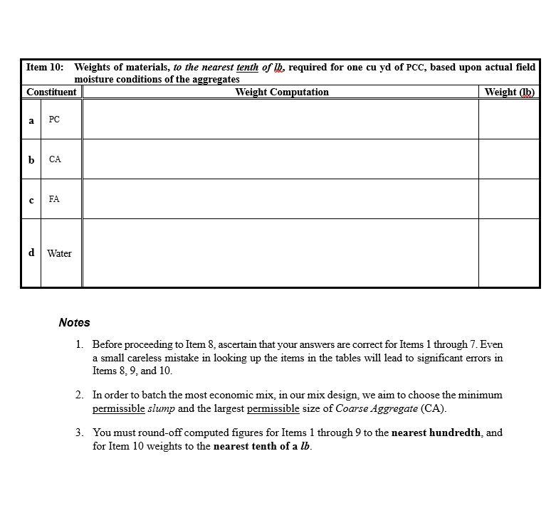 Solved Data Provided by Material Testing LaboratoryAmerican | Chegg.com