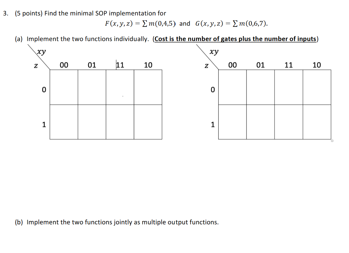 Solved 3. (5 points) Find the minimal SOP implementation for | Chegg.com