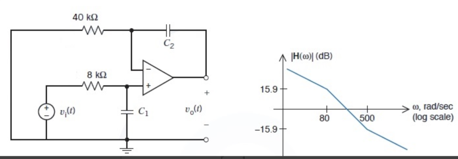 Solved for amplifier, calculate capacitor values for c1 and | Chegg.com