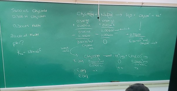 Solved Why is my professor using an ice table to solvs this | Chegg.com