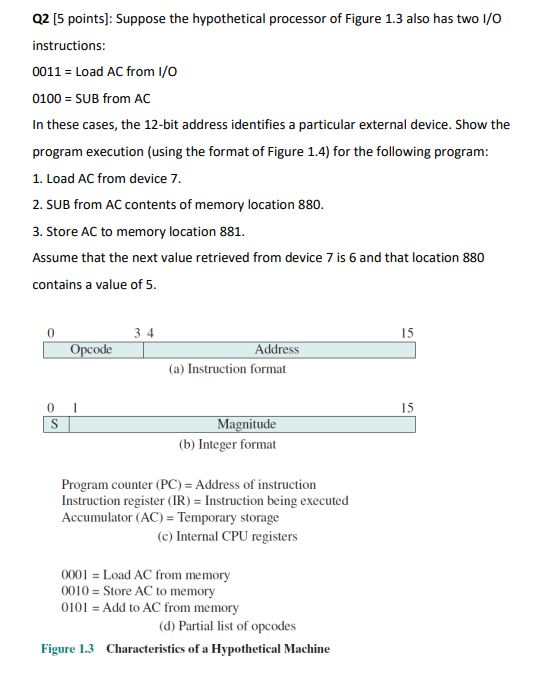 Solved Q2 [5 points]: Suppose the hypothetical processor of | Chegg.com