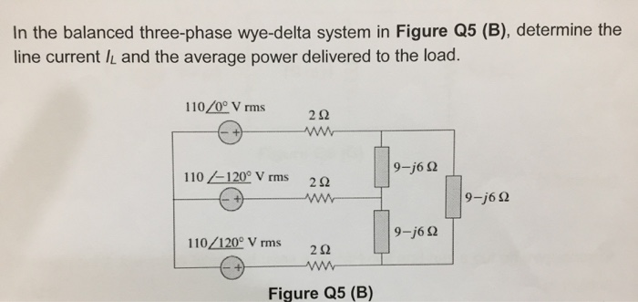 Solved In the balanced three-phase wye-delta system in | Chegg.com
